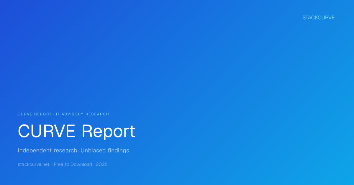 Email Security CURVE Report 2026 - Stackcurve